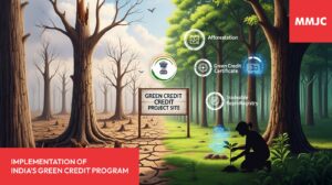 Implementation of India’s Green Credit Program - CSR